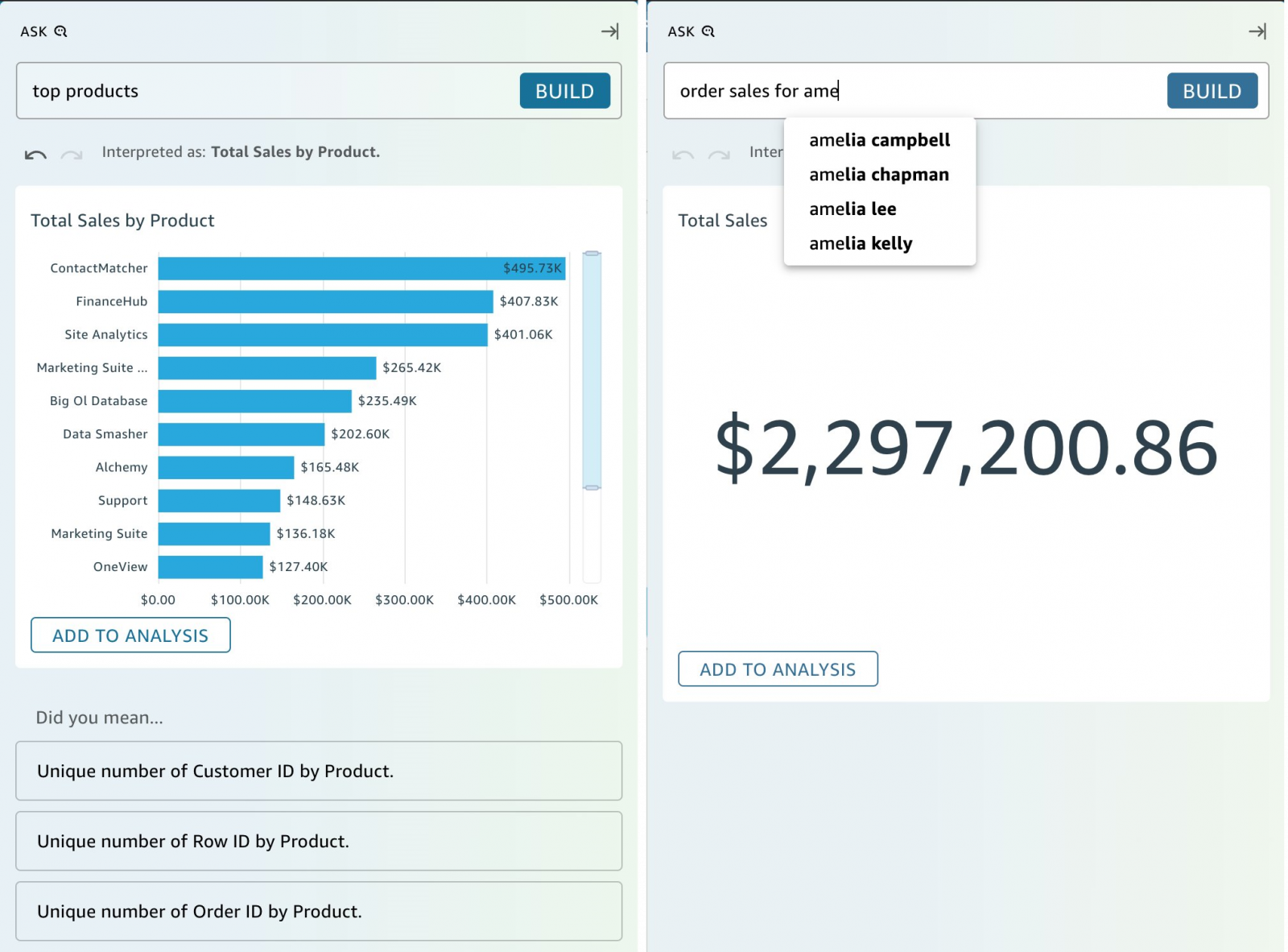 AWS一口氣釋出多項生成式AI新功能，並正式推出Amazon Bedrock | iThome